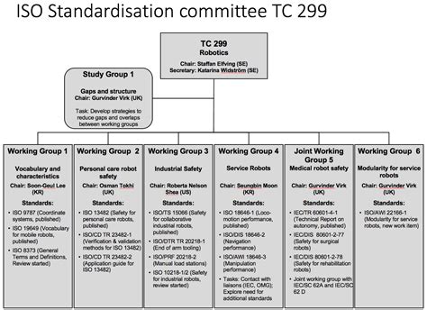Iec Guide найдено 65 картинок