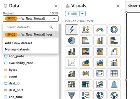 Visualize Aws Network Firewall Logs With Amazon Quicksight Dashboards