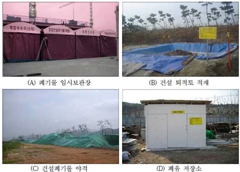 건설공사 폐기물의 종류와 폐기물처리비의 산출기준 네이버 블로그