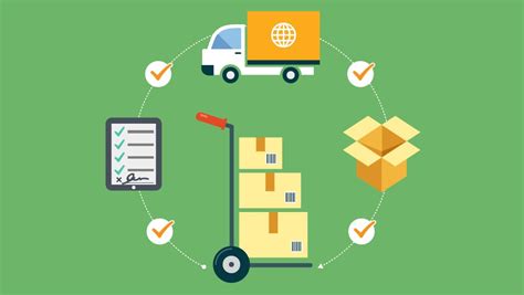 What Is Order Fulfillment In E Commerce How Effective To Smb