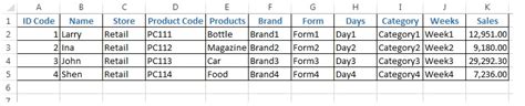 Excel Vba How To Copy The Data From Workbook To Masterfile In Vba