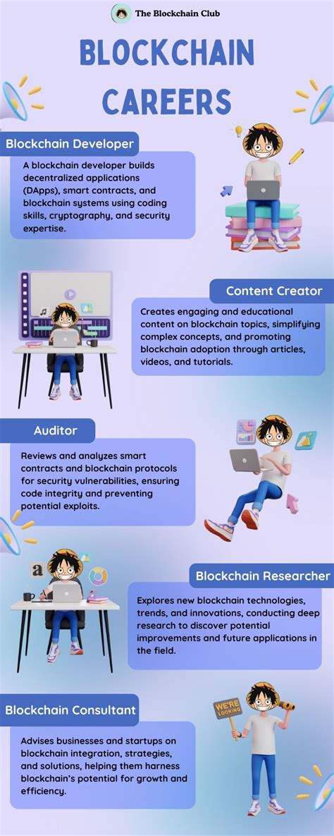 Looking For Careers In Blockchain Here Are Some Of Them That You Can Consider Join The