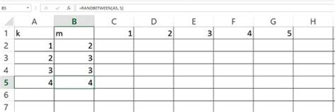 Statistics And Empathy — Generating A Random Permutation In Excel