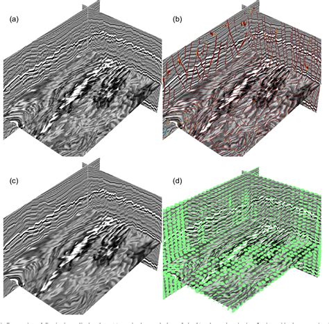 Figure 1 From Multitask Learning For Local Seismic Image Processing