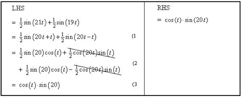 Vector Identities Proof At Vectorified Collection Of Vector Identities Proof Free For