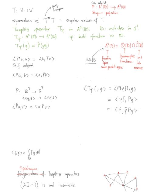Operators On Bergman Spaces Pdf