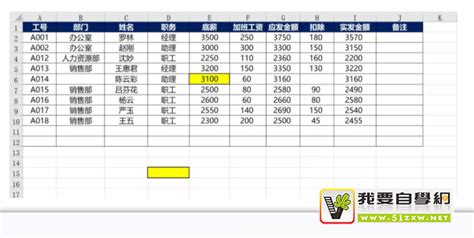 如何使用Range对象的End属性返回的结果 我要自学网