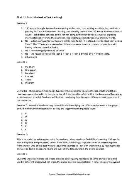 Fillable Online 1 Task 1 The Basics Task 1 Writing Fax Email Print