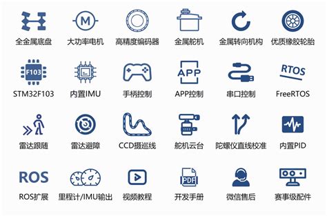 TARKBOT R10系列阿克曼多功能小车 智能小车 产品 烟台塔克电子科技有限公司