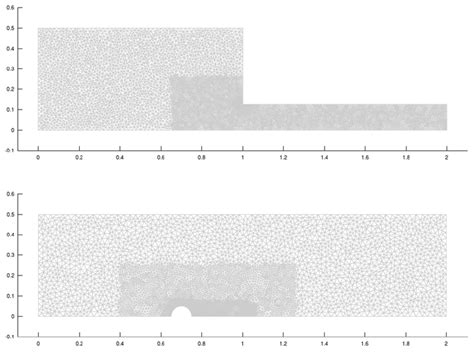 Finite Element Grids For The Contraction Flow Top And Cylinder Flow Download Scientific