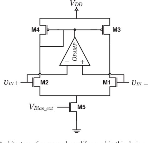 Figure 1 From A Wideband Unity Gain Buffer In 013 μm Cmos Semantic