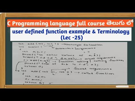 User Defined Function Formal Arguments Actual Arguments Called Function Calling Function