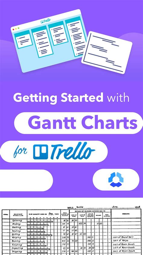 Getting Started With Gantt Charts For Trello How To Get More Organized With Trello Gantt Charts