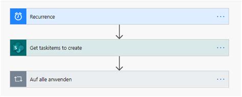 Recurring Tasks In Microsoft Planner With Power Automate