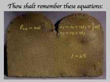 Static Friction Introductory Physics Classical Mechanics