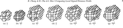 Figure 1 From Eurographics Ieee Vgtc Symposium On Visualization 2008