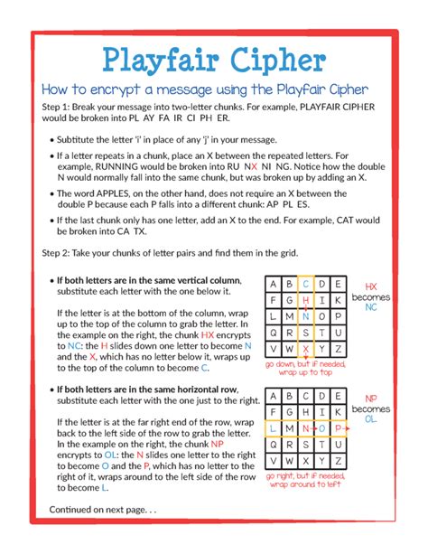 Caesar Cipher Decryption Tool Gaigeropkelley