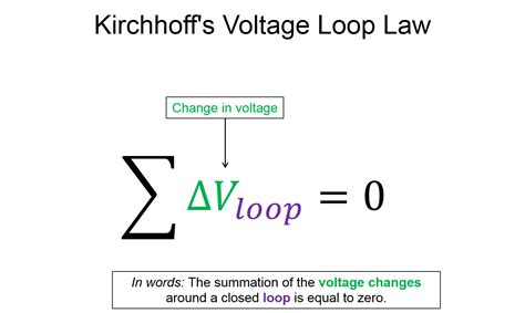 Resistive Circuits Kirchoffs Laws Osu Introductory Physics