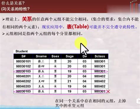 数据库系统课程笔记 Csdn博客