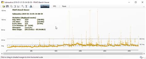 Question Help Game Lags In Game With OBS Streaming Page OBS Forums
