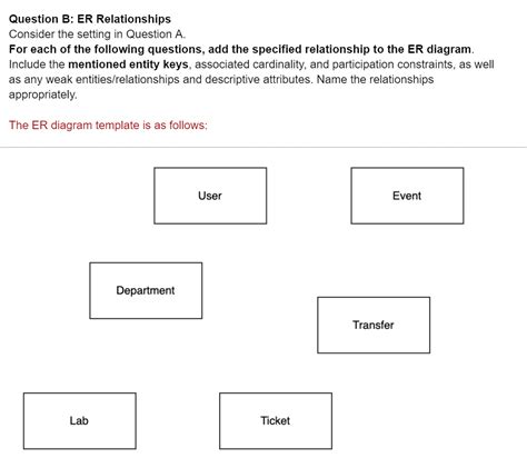 Solved Question B ER RelationshipsConsider The Setting In Chegg Com