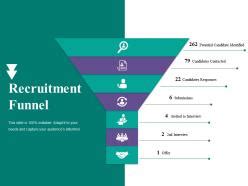 Hiring Process Outsourcing Powerpoint Presentation Slides Presentation Graphics Presentation