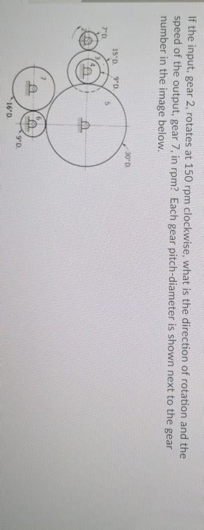 Solved If The Input Gear 2 Rotates At 150 Rpm Clockwise Chegg Com