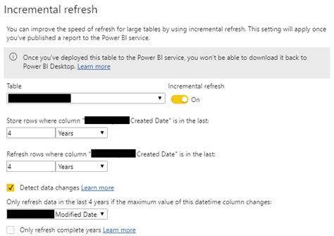 Data Disappears After Each Incremental Refresh Microsoft Fabric Community