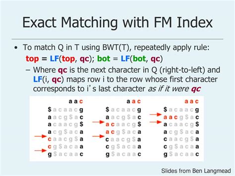 ppt high throughput sequencing powerpoint presentation free download id 4623191