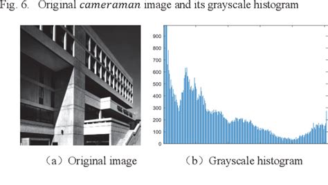 Figure 6 From Research On Bean Optimization Algorithms Application In Image Segmentation