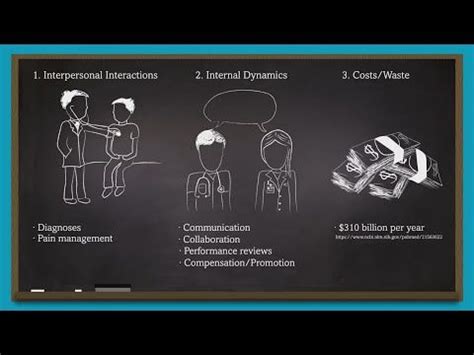How Does Implicit Bias Affect Health Care IHI Institute For Healthcare Improvement