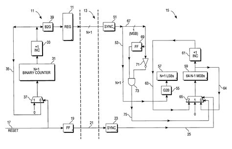 Method And System For Distributing A Global Timebase Within A System On Chip Having Multiple