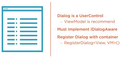 Wpf框架prism中对话框dialog用法介绍 张生荣