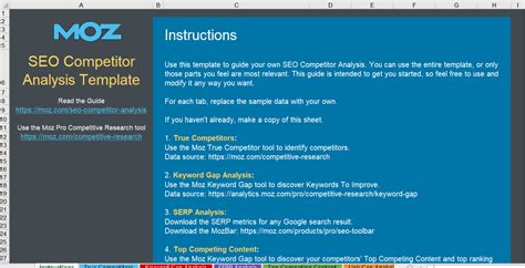 10 Free Seo Competitor Analysis Templates Clickup