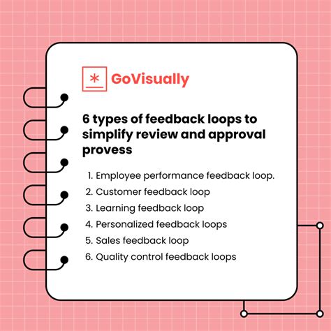 Best Practices For Optimizing The Review And Approval Process