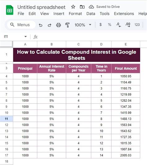 How To Calculate Compound Interest In Google Sheets With Example Neotech Navigators