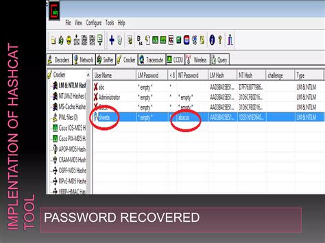 Password Cracking Using John The Ripper Hashcat Cainandabel Pptx