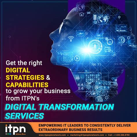 Ayan Dutta Posted On Linkedin