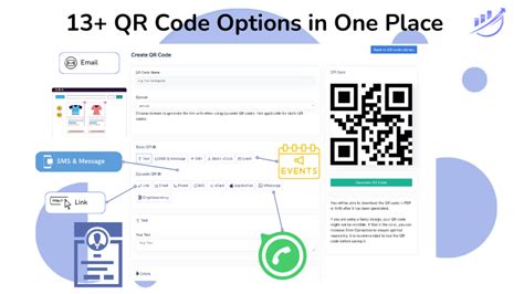 QR Code Generation Made Easy Unlock Traffic Insights