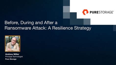 Andrew Miller On Linkedin Before During And After A Ransomware Attack A Resilience Strategy