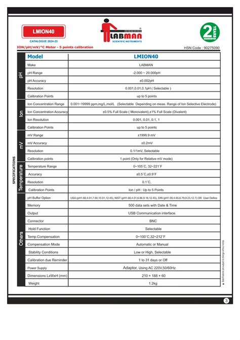 Ion Meter At ₹ 58410piece Handheld Ion Meters In Chennai Id