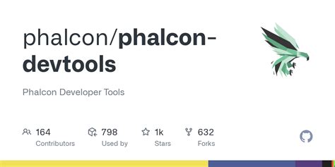 Github Phalconphalcon Devtools Phalcon Developer Tools