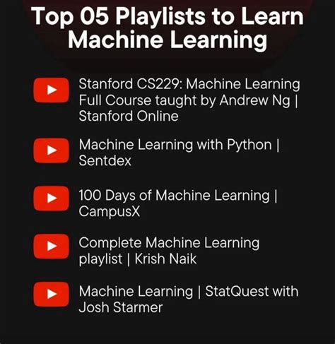 Top 05 Youtube Playlists To Learn Machine Learning 🎥 Stanford Cs229 Machine Learning Full