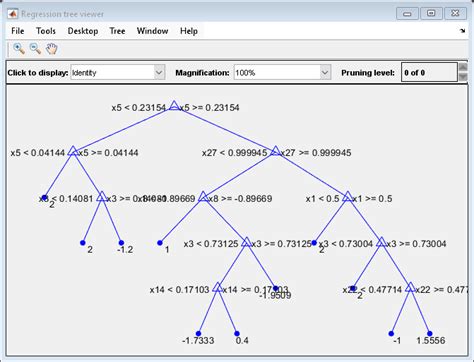 列车分类集成 Matlab And Simulink 卡塔尔世界杯8强比赛直播