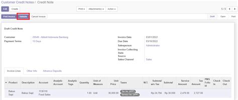 Melakukan Validate Customer Credit Notes System Documentation