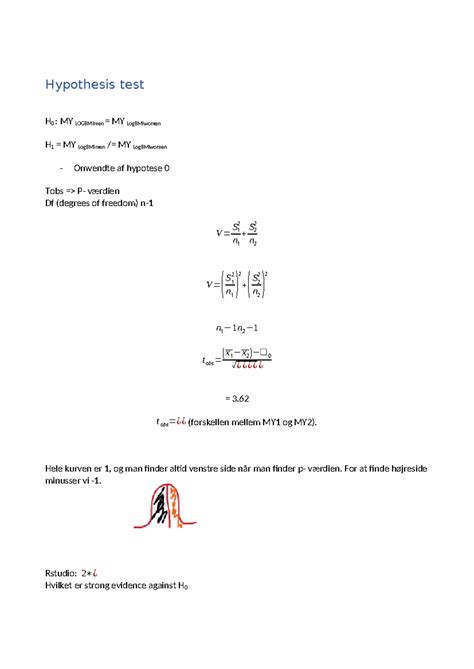 Hypothesis Test Statistk Hypothesis Test H 0 My Logbmimen My