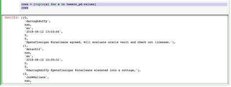 Twitter Analytics Using Python Part 3 Oralytics