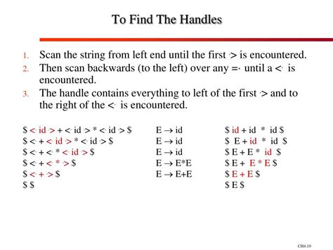 PPT Shift Reduce Parsing Unit 3 PowerPoint Presentation Free
