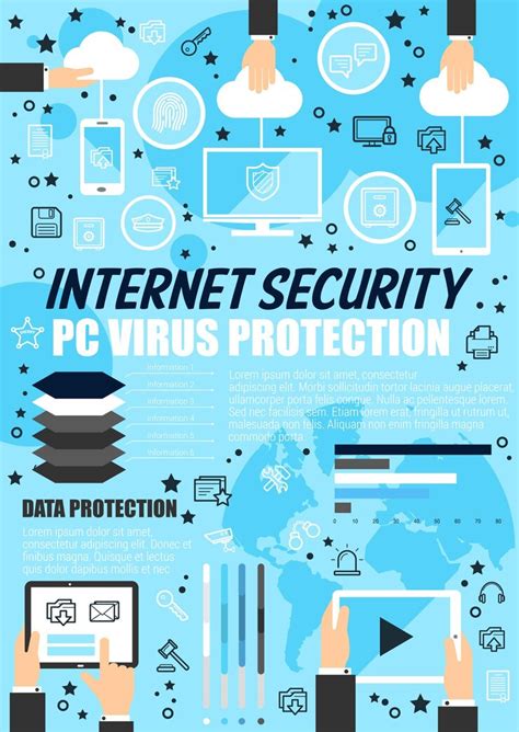 Premium Vector Internet Security Data Protection Technology