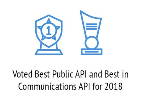 Getting Started Ringcentral Chatbot Framework For Javascript